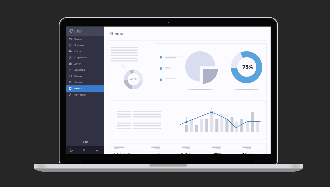 Tools for Monitoring the Corporate Work in the UTIP CRM